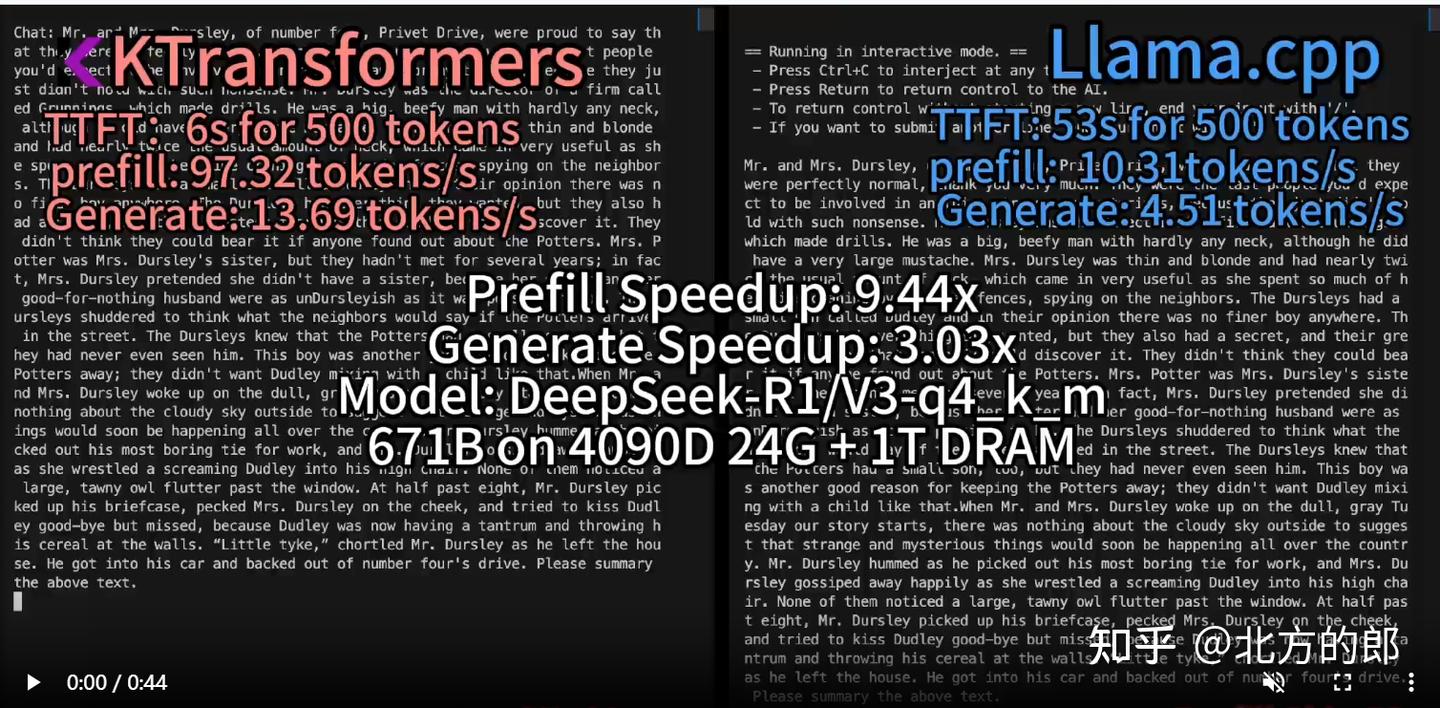 突破大模型推理极限：1张4090跑满血671B的DeepSeek-V3/R1大模型! - 知乎