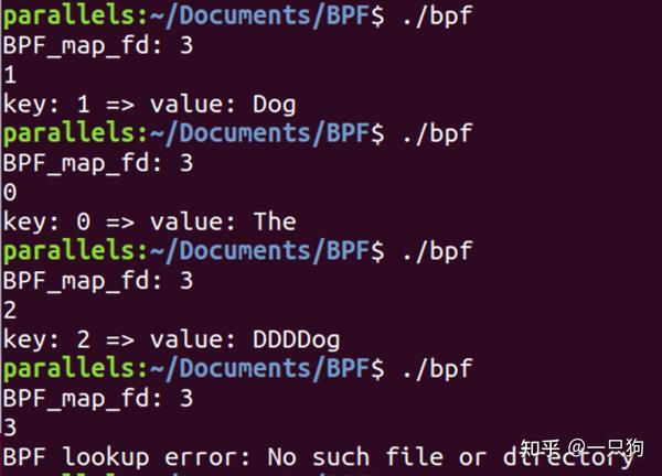 BPF之路一: bpf系统调用 - 知乎
