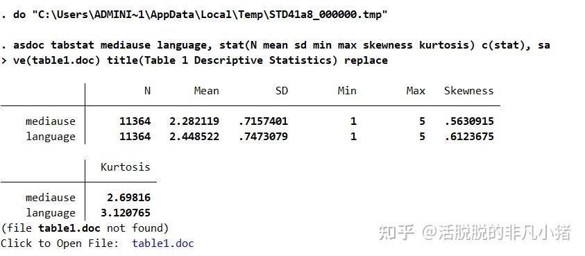 STATA实用指南|描述统计&相关分析的代码 - 知乎