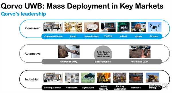 射频芯片巨头换道进击：助攻Matter打破生态壁垒，UWB市占率高达70% - 知乎