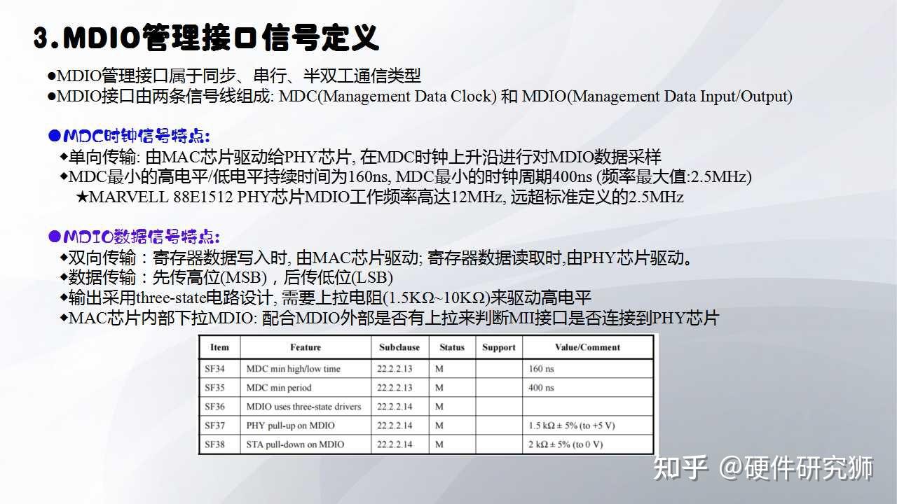 MDIO协议 / SMI协议 / MII管理协议 - 知乎