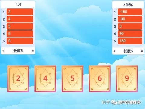 卡片排列-第15届蓝桥第二次STEMA测评Scratch真题精选 - 知乎