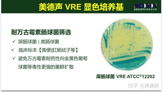 多重耐药菌主动筛查: CRE,VRE显色培养基 - 知乎