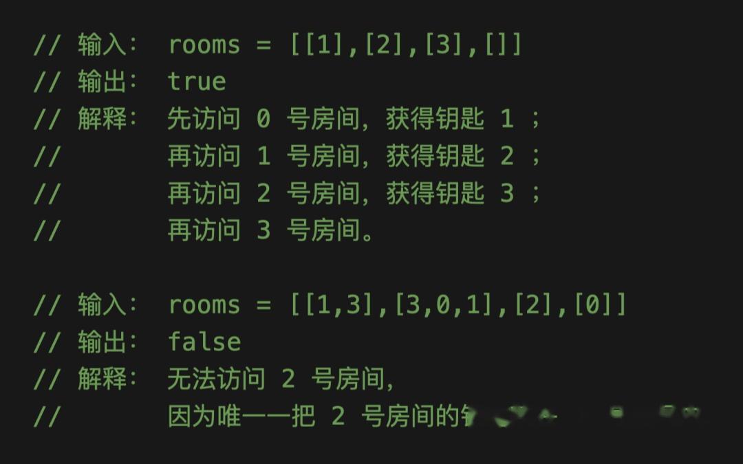 LeetCode 841 - 钥匙和房间 [BFS](Python3|Go) Keys and Rooms - 知乎