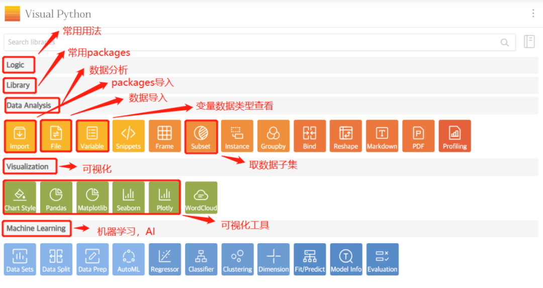 Jupyter Notebook插件系列——懒人神器Visual Python - 知乎