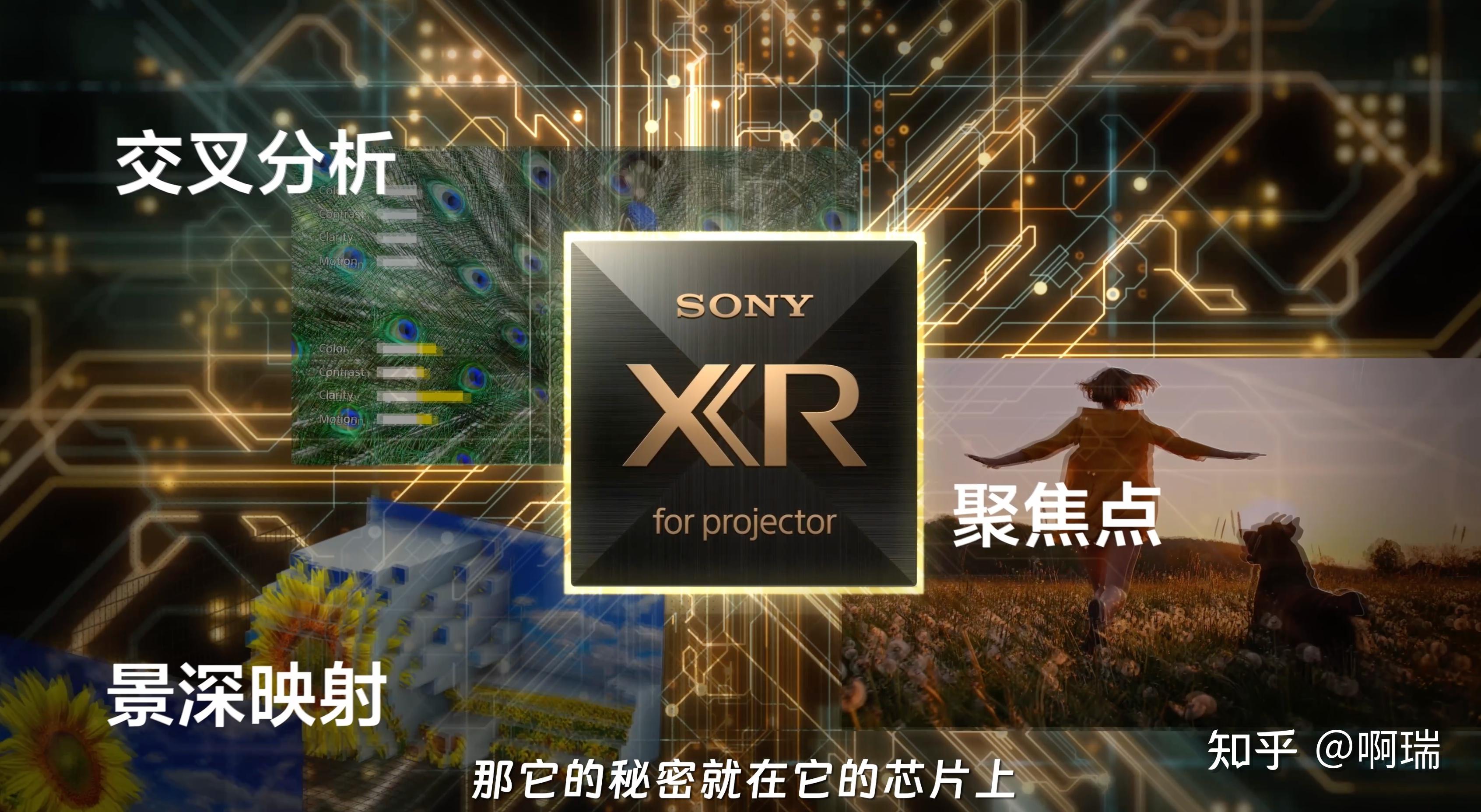 最完美的家用投影机？SONY XW8100上手！3200流明 LOCS + 真正支持4K/120hz - 知乎