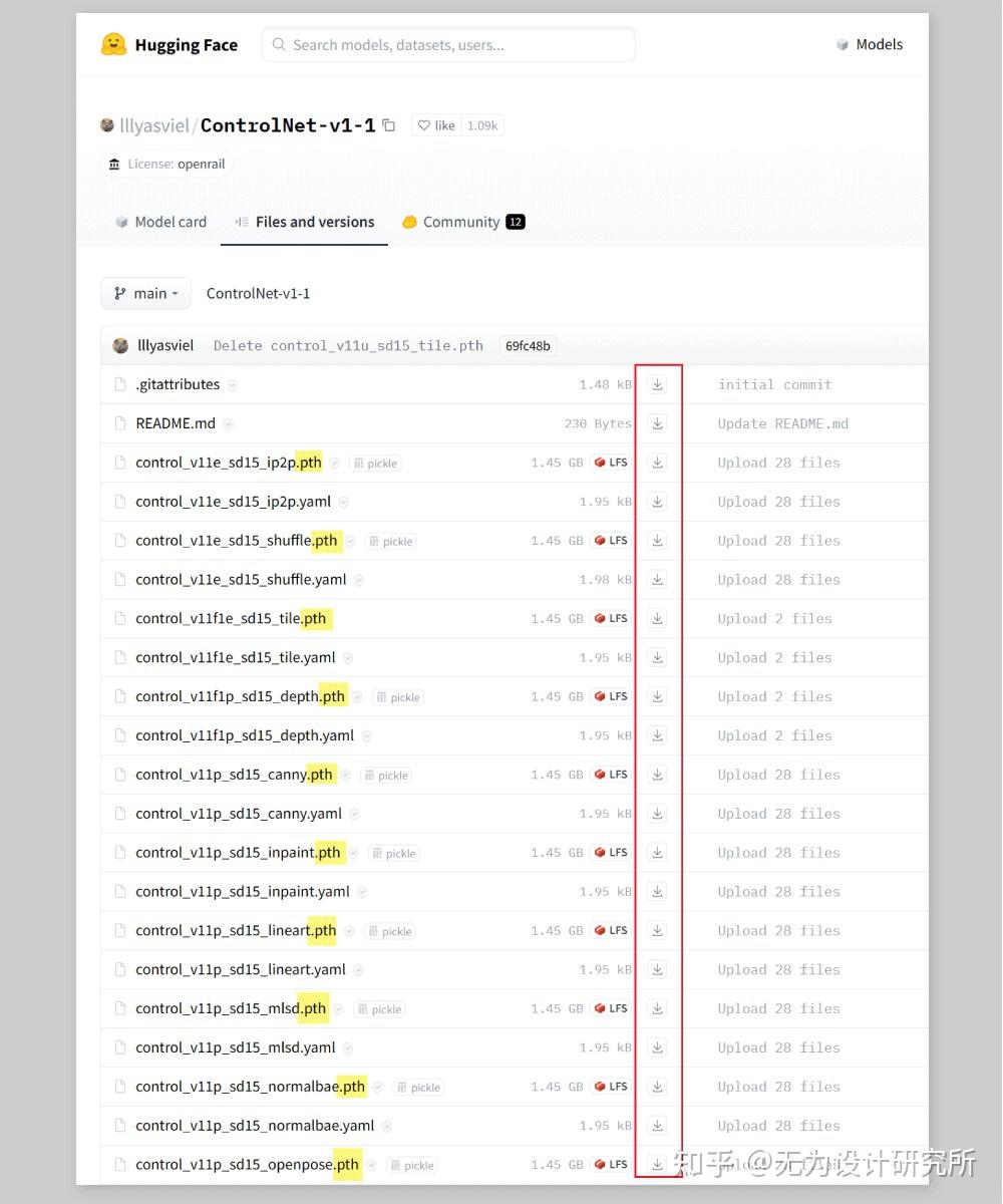AI绘画神级插件 Controlnet 连续更新！手把手教你安装体验新功能（附模型资源） - 知乎