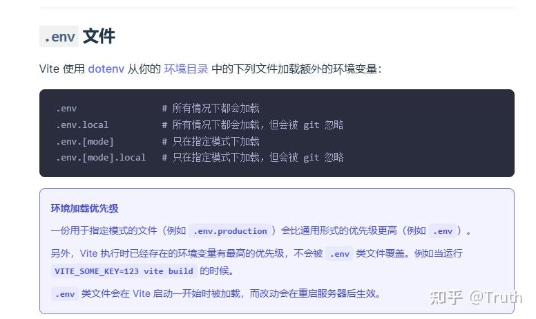 Vite6+Vue3 多环境+代理配置 - 知乎