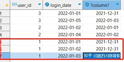 SQl技巧：如何获取连续登录三天的用户 - 知乎