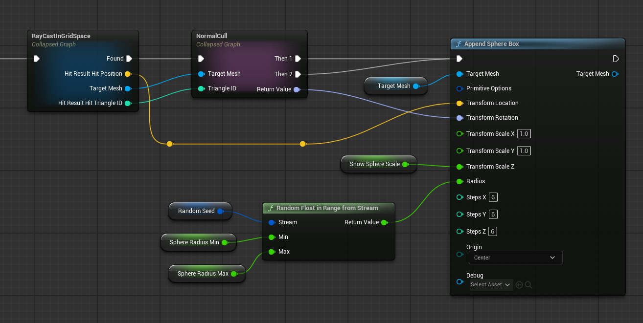 UE5 Geometry Scripting学习笔记——程序化积雪和蜡油生成 - 知乎