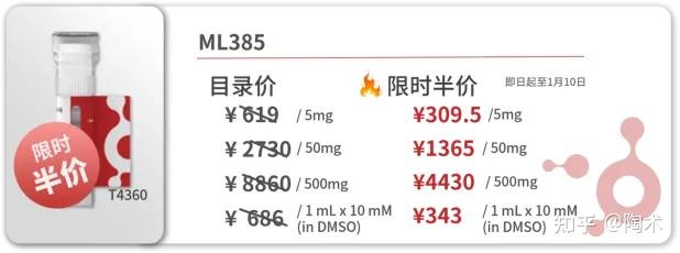 ML385——NRF2 抑制剂【TargetMol】 - 知乎