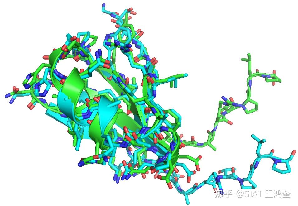 Rosetta_11_Rosetta能量最小化 - 知乎