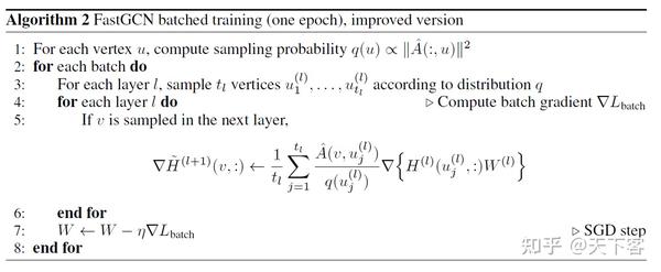 论文笔记：ICLR'18 FASTGCN: Fast Learning With Graph Convolutional Networks Via Importance Sampling - 知乎