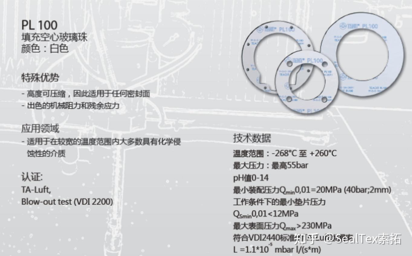 TEADIT TEALON改性填充四氟板TF1570/TF1580/TF1590的区别 - 知乎