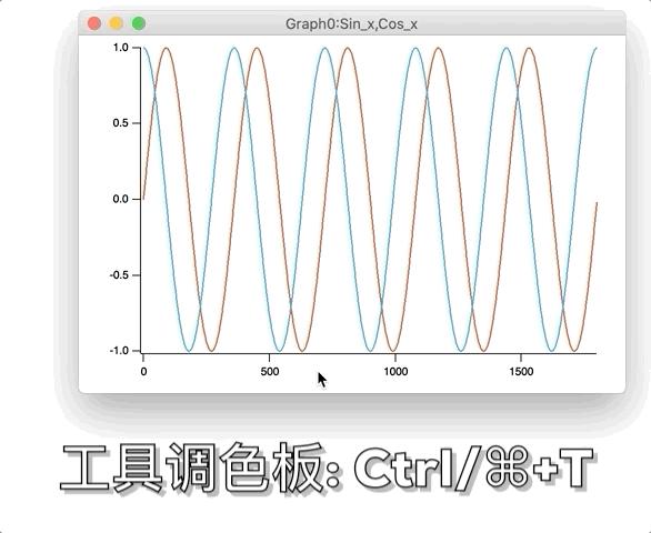 Igor Pro快捷操作 - 知乎