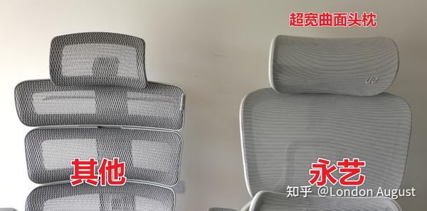 2024年人体工学椅开箱测评【第42期】，【永艺撑腰椅Flow360】人体工学椅开箱测评 - 知乎