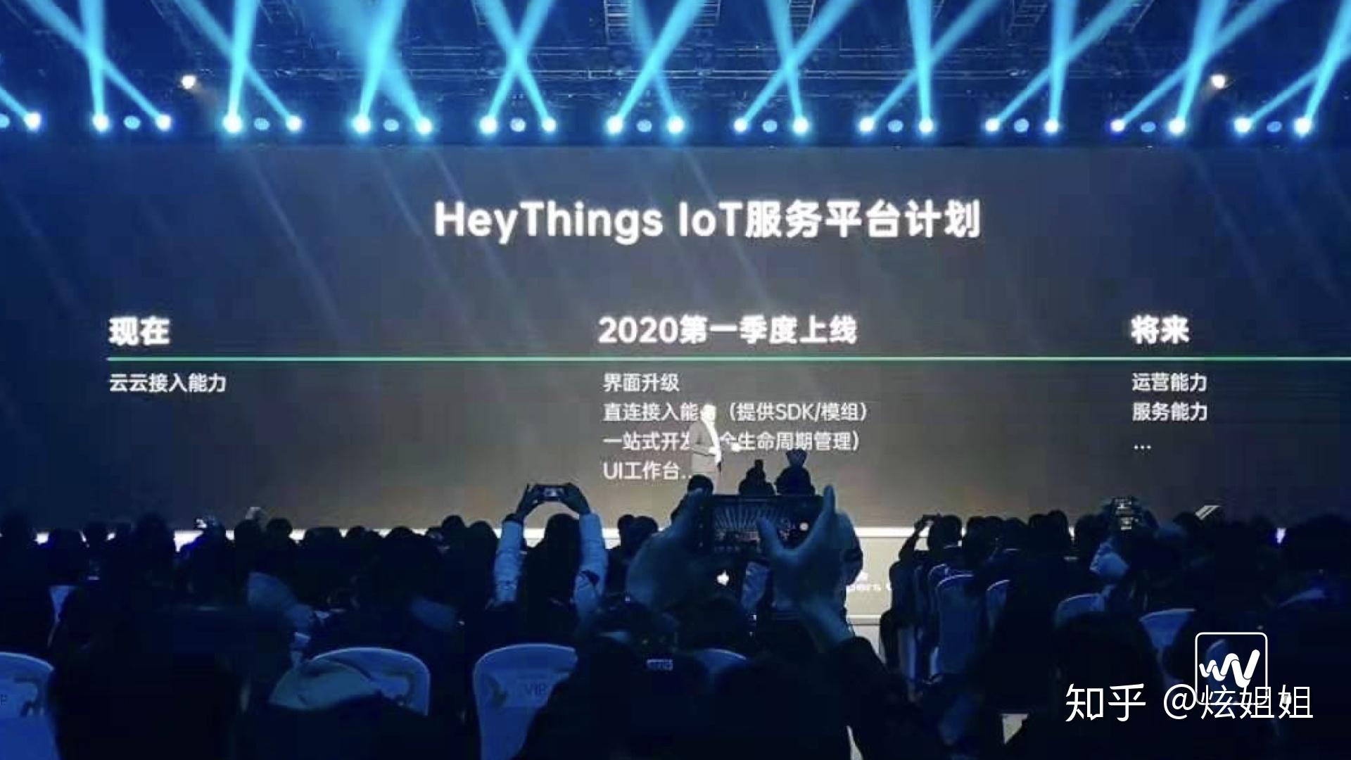 上线 HeyThings 平台，曝光 OPPO Watch，OPPO 的 IoT 布局是这个样子 - 知乎