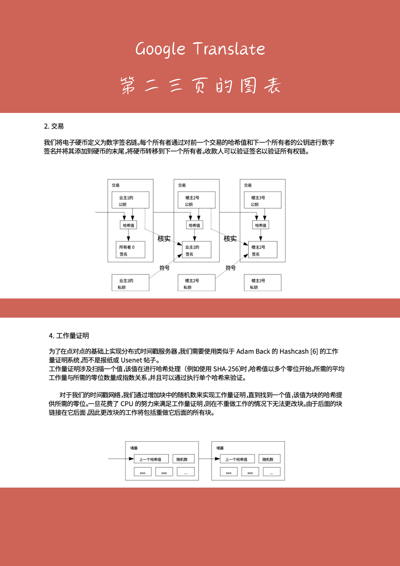 PDF 文档翻译效果对比 - DeepL, Google, SimplifyAI, 有道翻译 - 知乎