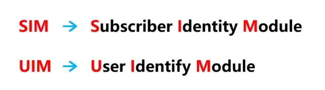 关于SIM卡，这些小秘密你一定很想知道 - 知乎