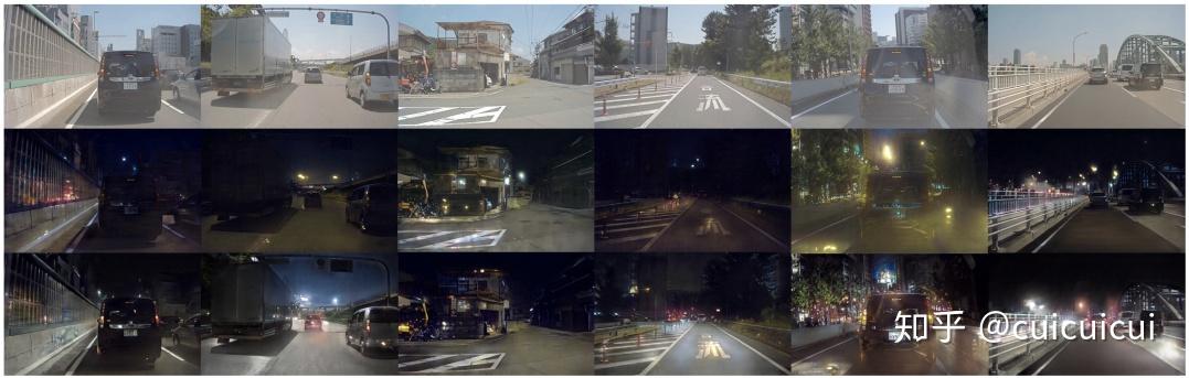 生成对抗网络系列——CVPR2019中的图像转化GAN - 知乎