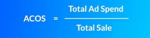 详解亚马逊广告Acos - 知乎