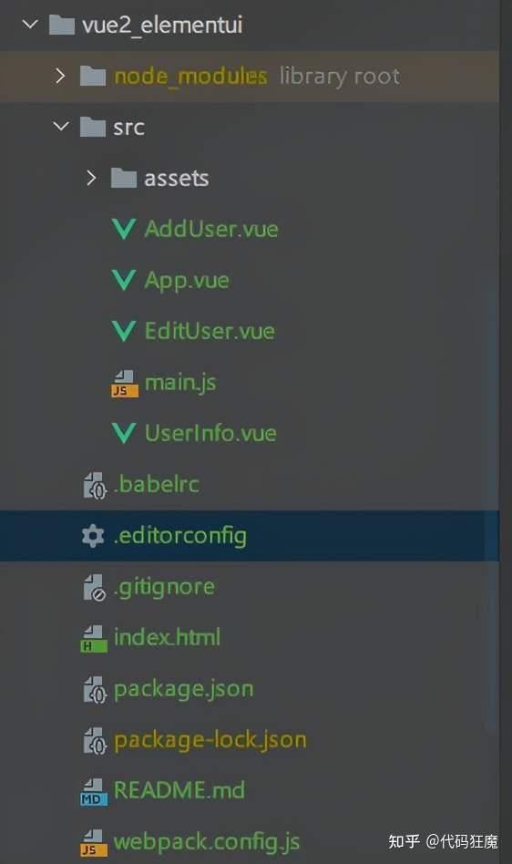 前端技术栈：5分钟入门VUE+Element UI - 知乎