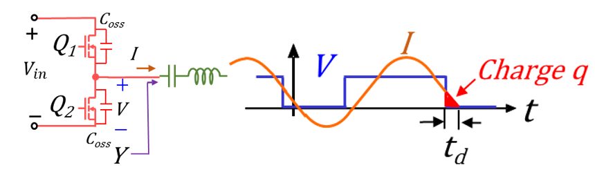 软开关（Soft Switching）知识科普 - 知乎