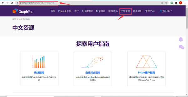 GraphPad Prism 统计指南 | Prism提供哪些多重比较检验？ - 知乎