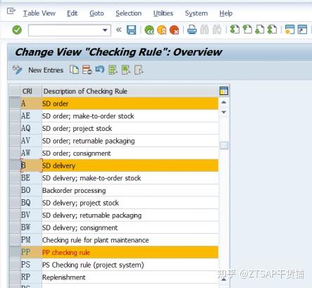 SAP揭秘者- 启用生产订单ATP检查要跟用户确认的关键点及ATP检查的后台配置 - 知乎