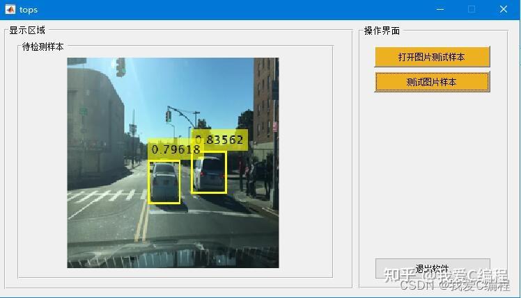 m基于yolov2深度学习的车辆检测系统matlab仿真,带GUI操作界面 - 知乎