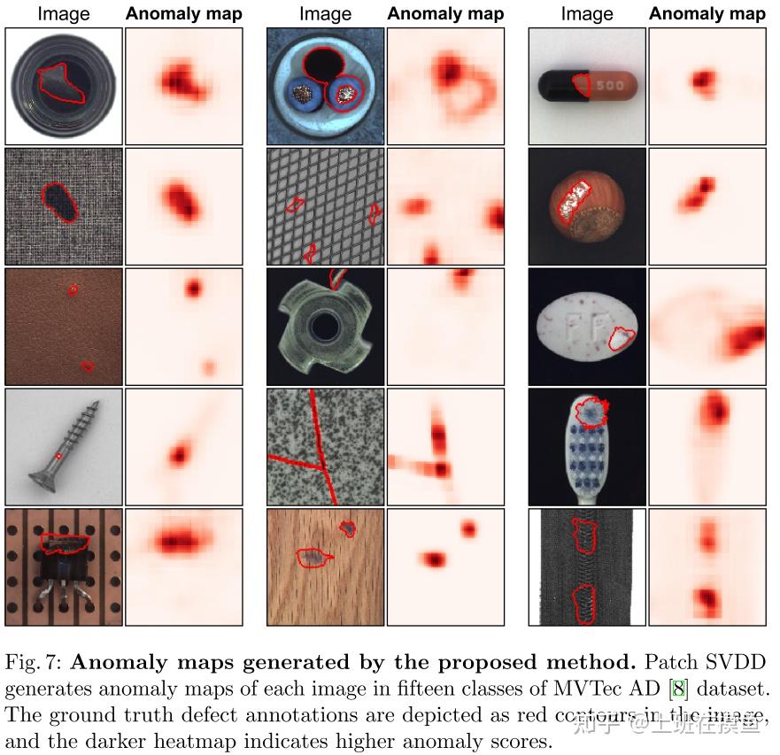 Patch SVDD: Patch-level SVDD for anomaly Detection and Segmentation 2020 - 知乎