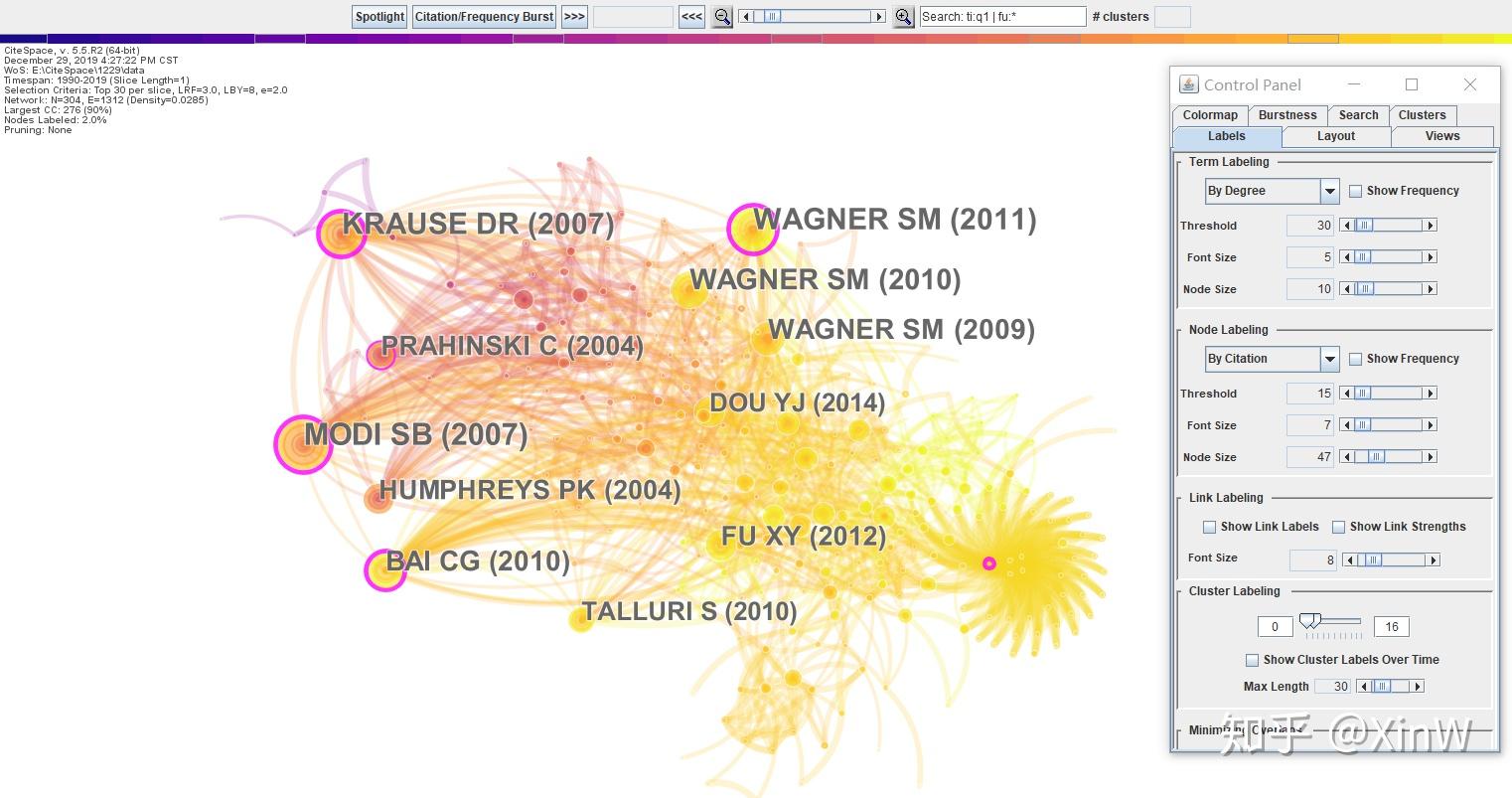 教程 | 使用CiteSpace初步了解新领域 - 知乎