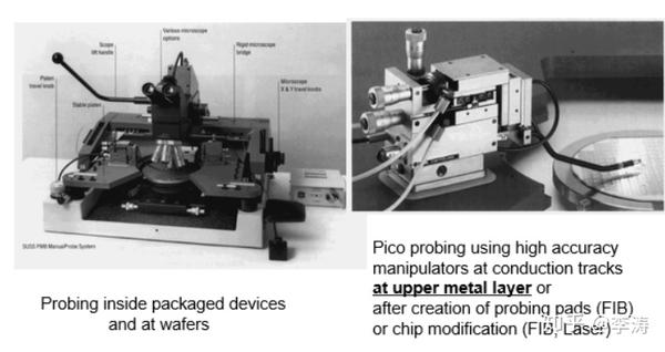 半导体FA学习 - 知乎