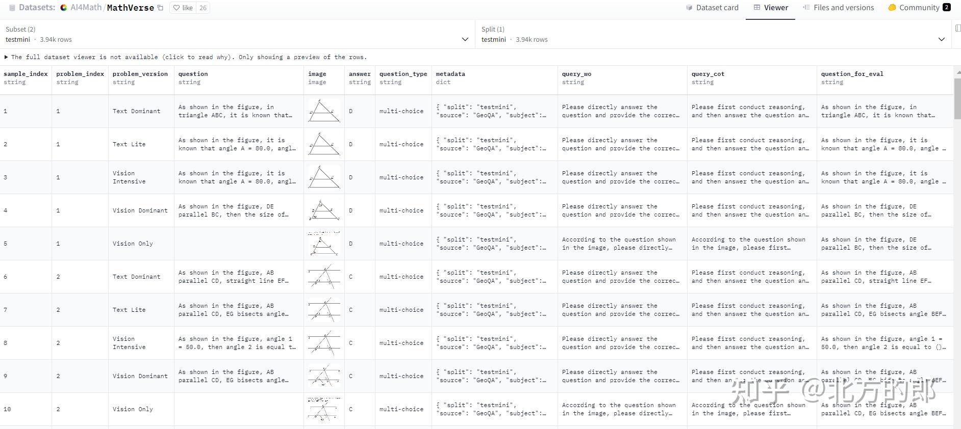 MATHVERSE基准全面评估多模态大模型的数学推理能力 - 知乎