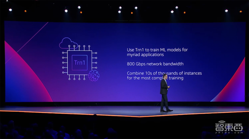 亚马逊第三代服务器芯片来了！机器学习负载性能飙3倍，能耗降60% - 知乎