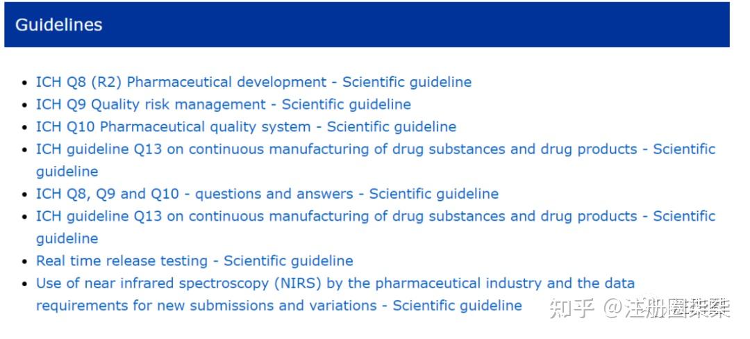 欧盟简介及欧洲药物管理局（EMA）官网介绍 - 知乎