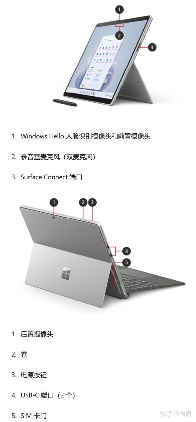 关于选择surface系列的一些建议和疑难解答 - 知乎