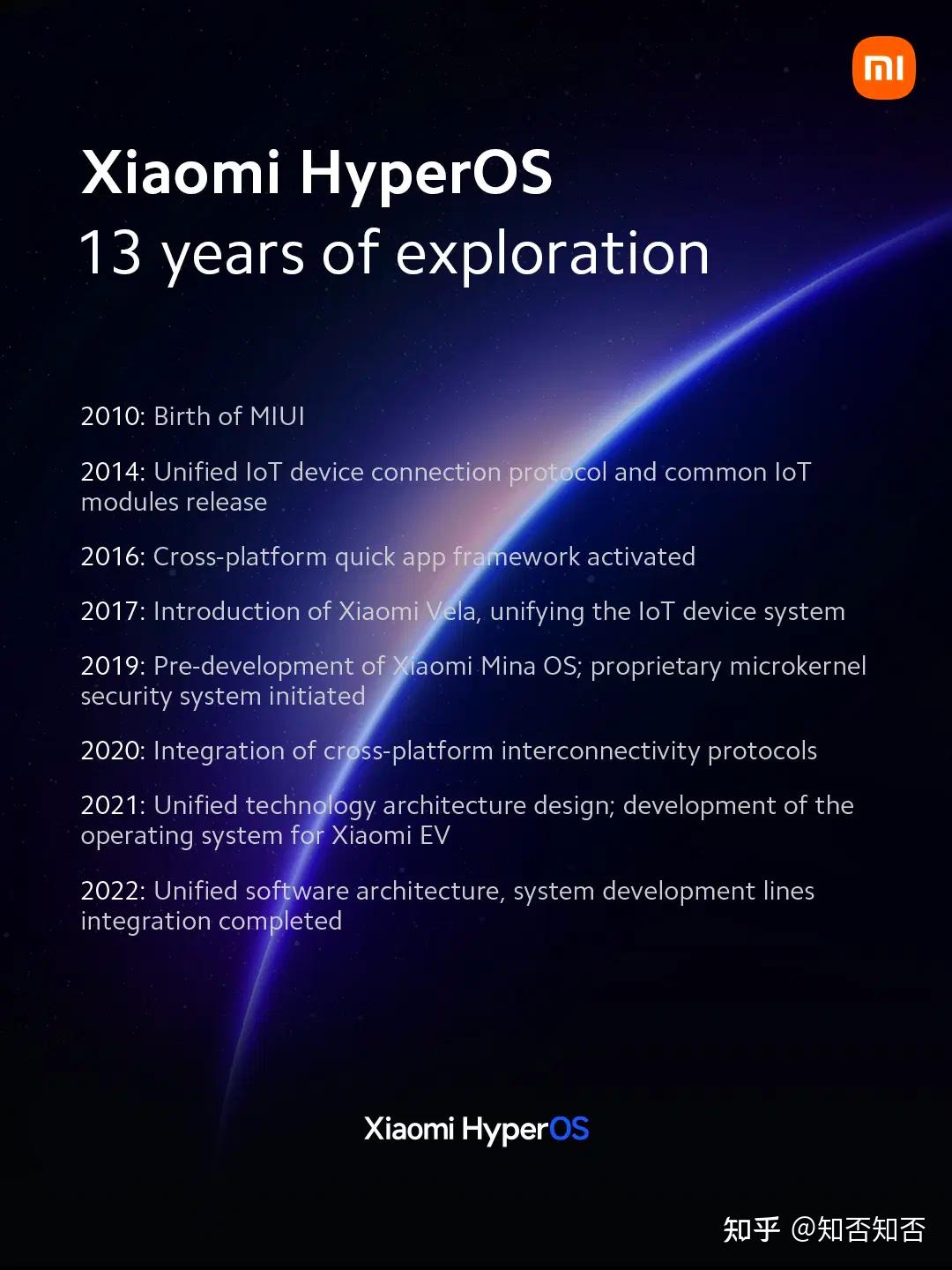 澎湃OS - HyperOS - 知乎