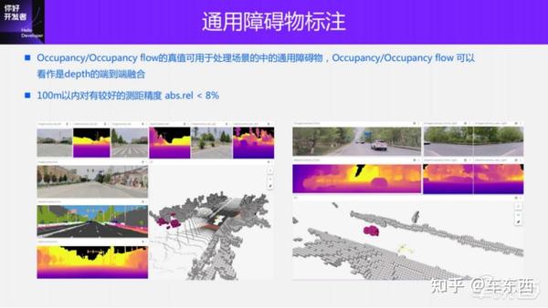 面向BEV感知的4D标注方案 | 万字实录 - 知乎