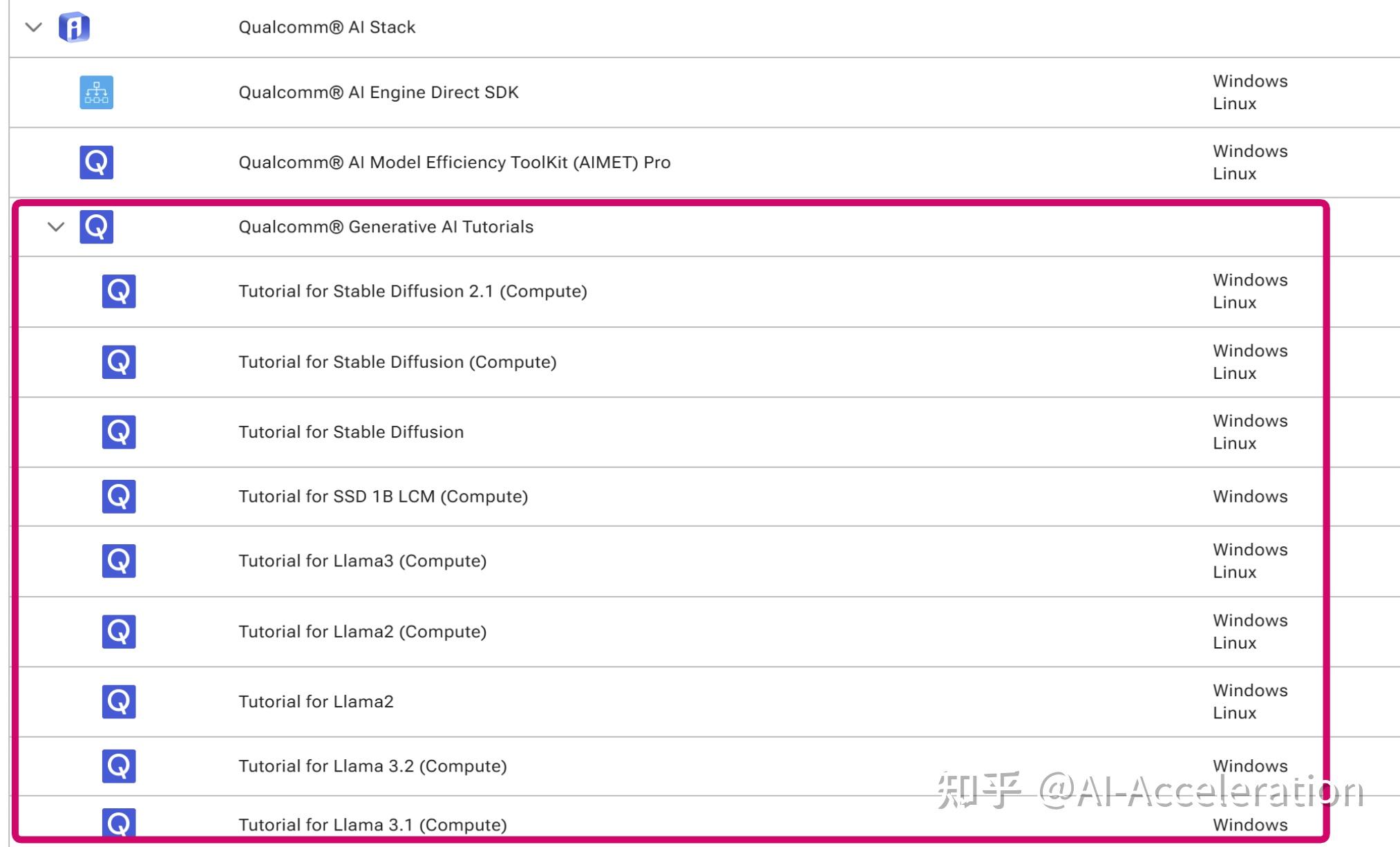 QualcommDevelop-LLM/LVM部署教程 - 知乎
