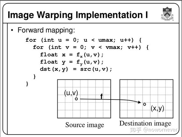 关于Image Warping的理解与实现 - 知乎