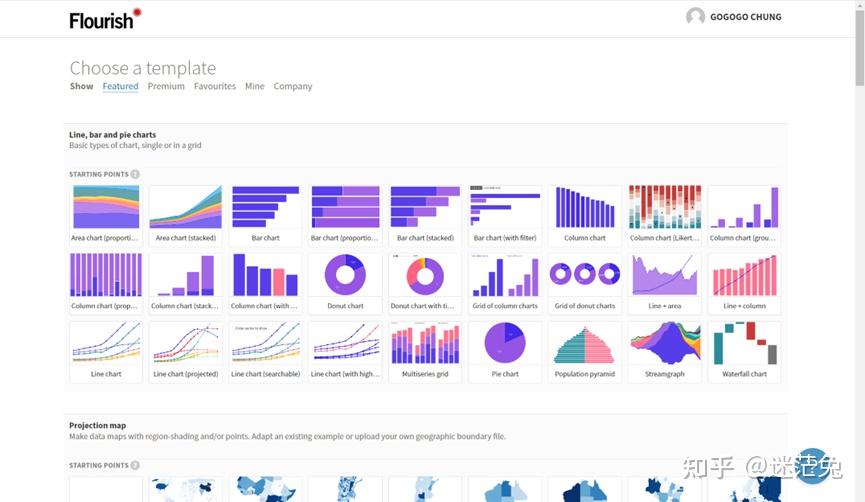 几个一键PPT生成软件的对比：Motiongo，Gamma，Mind show - 知乎