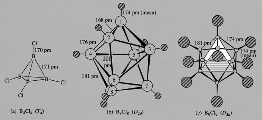 化学杂谈：一些具有有趣几何结构的物质及其制备（二） - 知乎