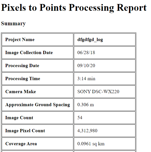 Global Mapper LiDAR模块v22版的【5大功能】 - 知乎