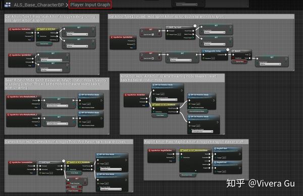 UE4 Advanced Locomotion System V4学习笔记01 - 知乎