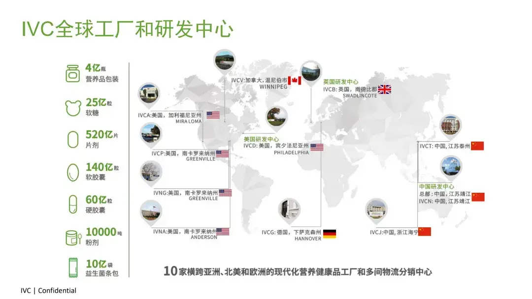 艾兰得作为中国早期出海的营养健康解决方案服务商，是如何成功的 - 知乎