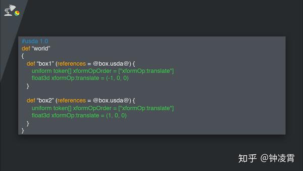 Pixar USD介绍 - 知乎