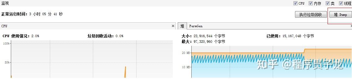 必须要会的JVM性能监测工具（JVisualVM) - 知乎