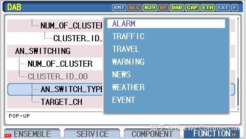 DAB Announcement测试方法对照分析 - 知乎