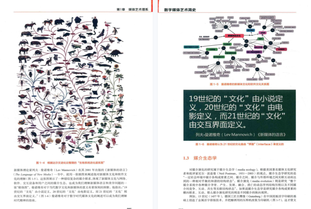 设计书推荐:数字媒体艺术简史(设计书pdf) 知乎